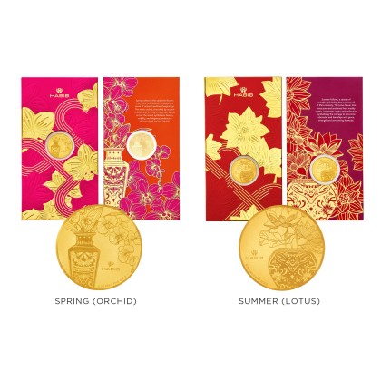 Gold Wafers - Wafer Emas | HABIB